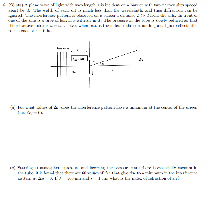 Solved 6. (25 pts) A plane wave of light with wavelength λ | Chegg.com