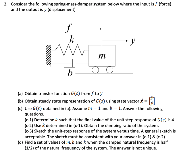 Solved 2. Consider the following spring-mass-damper system | Chegg.com