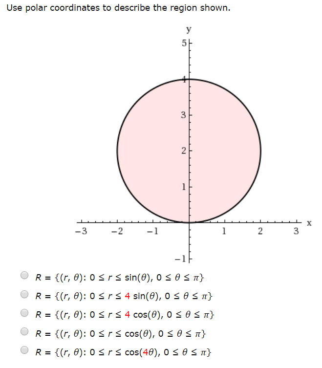 Solved Use polar coordinates to describe the region shown. 3 | Chegg.com