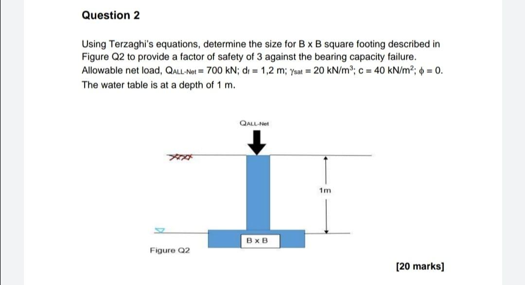 Solved Question 2 Using Terzaghi's equations, determine the | Chegg.com