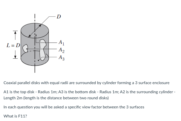 Solved D - A1 L =D A2 A3 Coaxial parallel disks with equal | Chegg.com