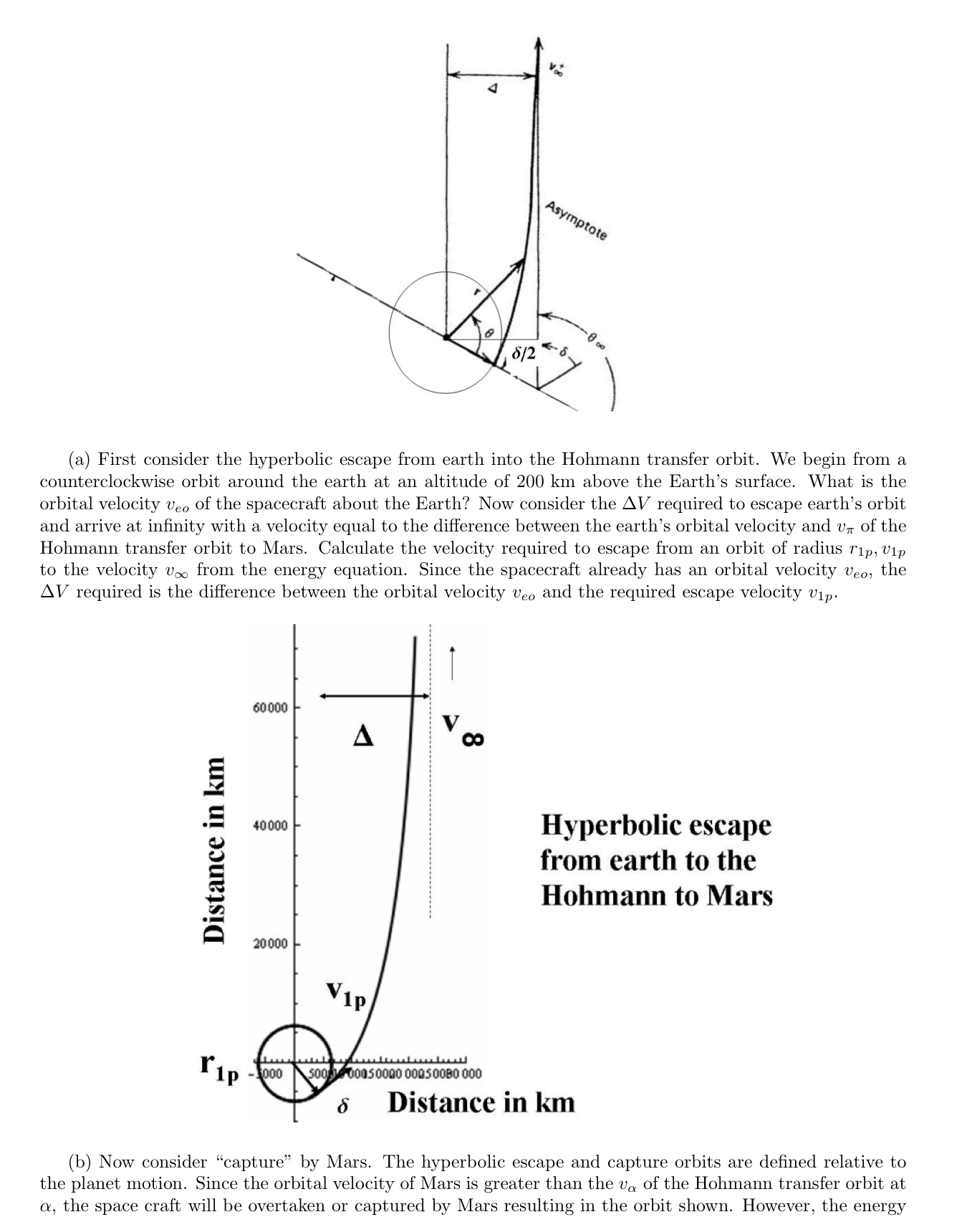 Solved Problem 2. Let's examine the Hohmann transfer to Mars | Chegg.com