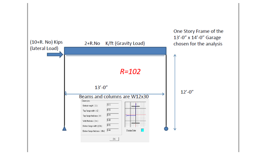 Solved Analysis of the Frame using ETABS software and plot | Chegg.com