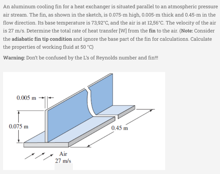 Solved An ﻿aluminum cooling fin for a heat exchanger is | Chegg.com