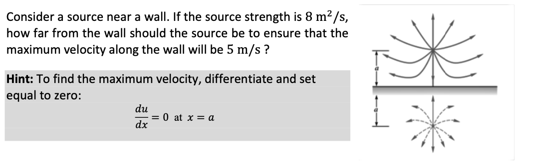 Solved Consider a source near a wall. If the source strength | Chegg.com