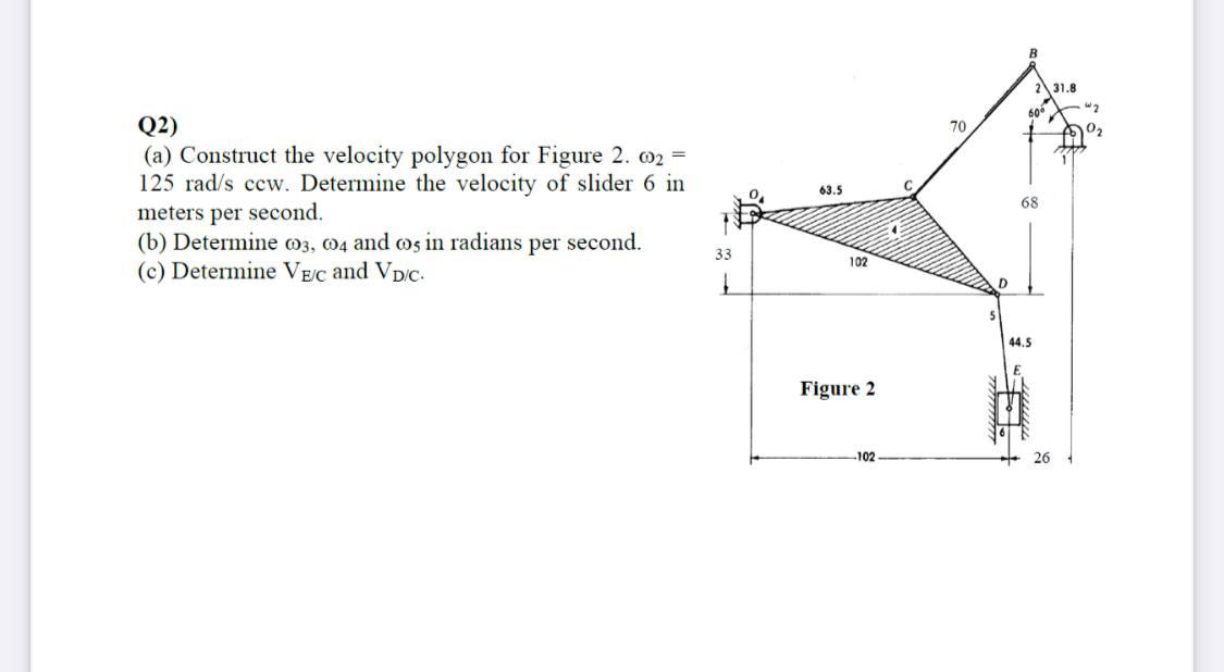Solved 31.8 W2 70 02 63.5 с Q2) (a) Construct the velocity | Chegg.com
