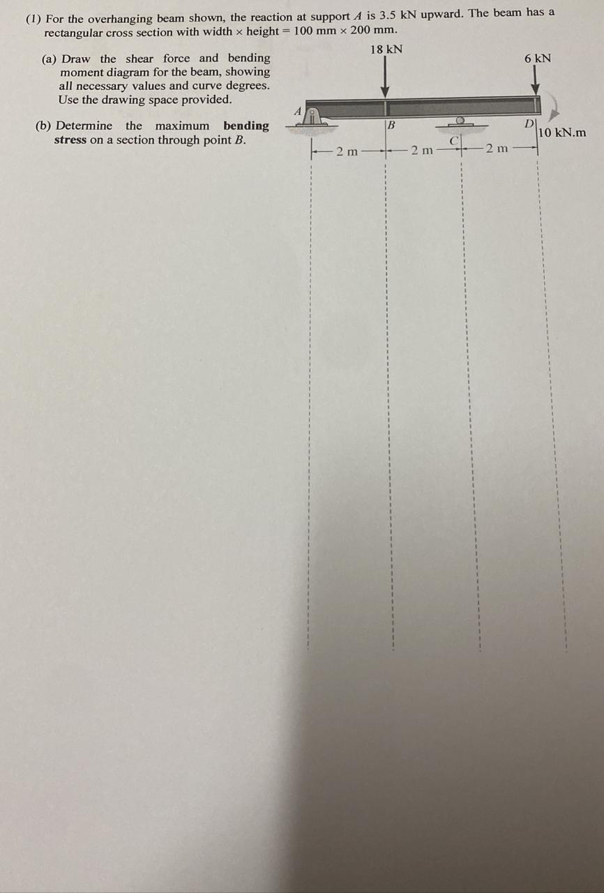 Solved (1) For the overhanging beam shown, the reaction at | Chegg.com