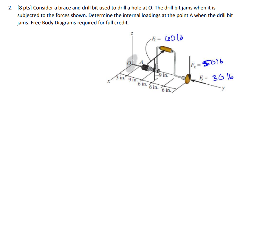 Solved 2. [8 pts] Consider a brace and drill bit used to | Chegg.com
