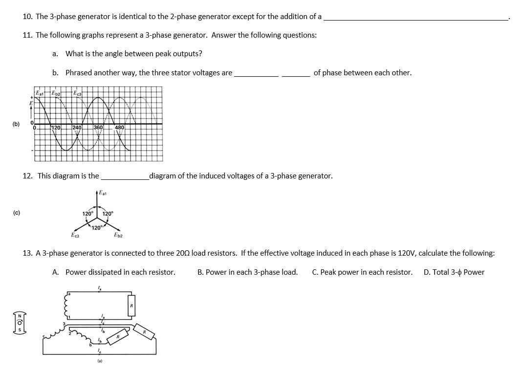 Solved 7. These waveforms relate to a two-phase generator. | Chegg.com