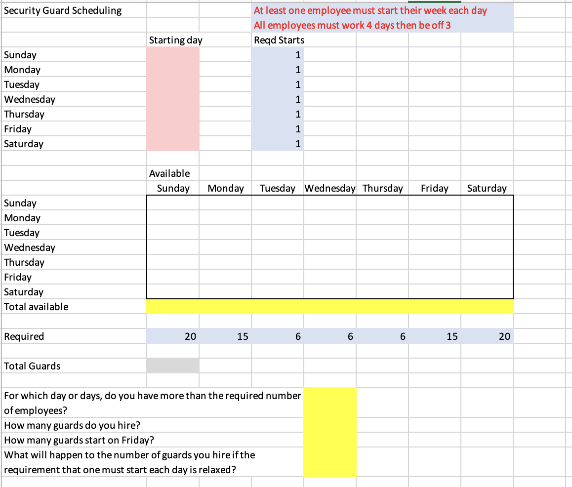 Solved The security guards at your bank work four days then | Chegg.com
