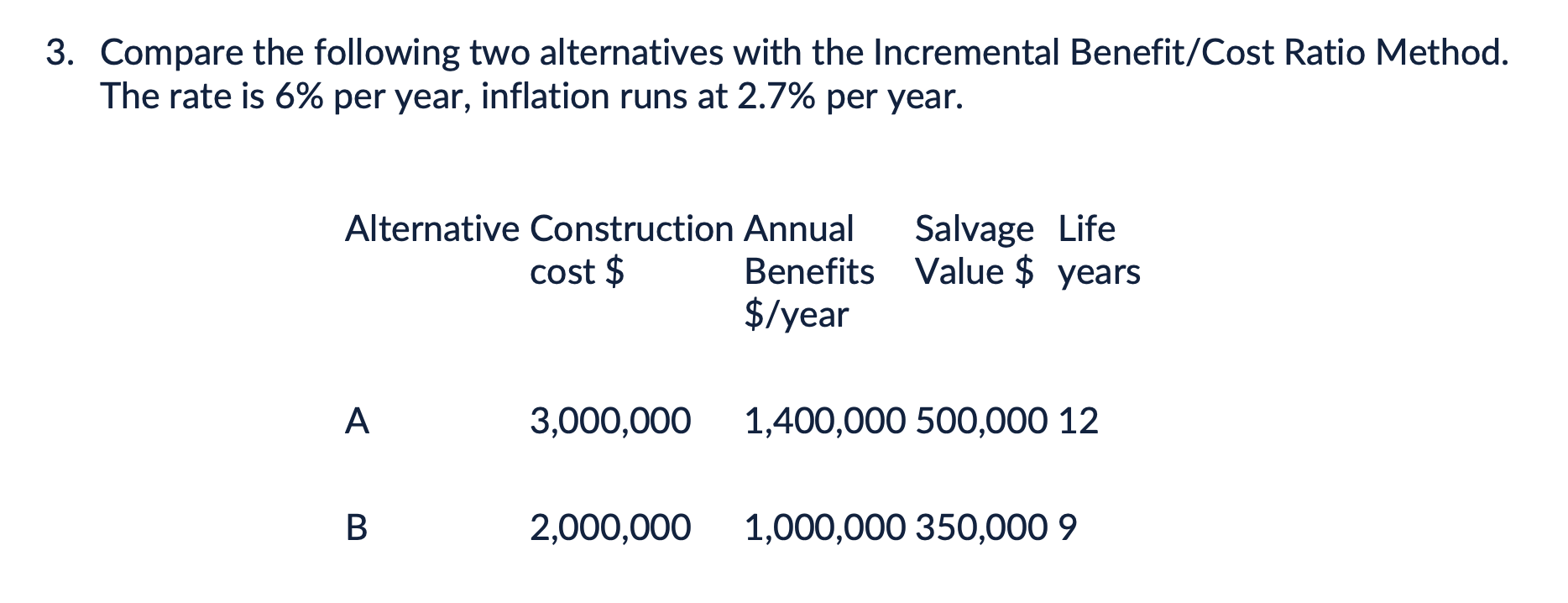 Solved Compare the following two alternatives with the | Chegg.com