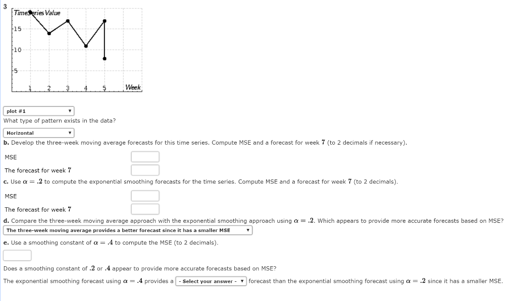 Solved Consider the following time series data. Week 1 23 4 | Chegg.com