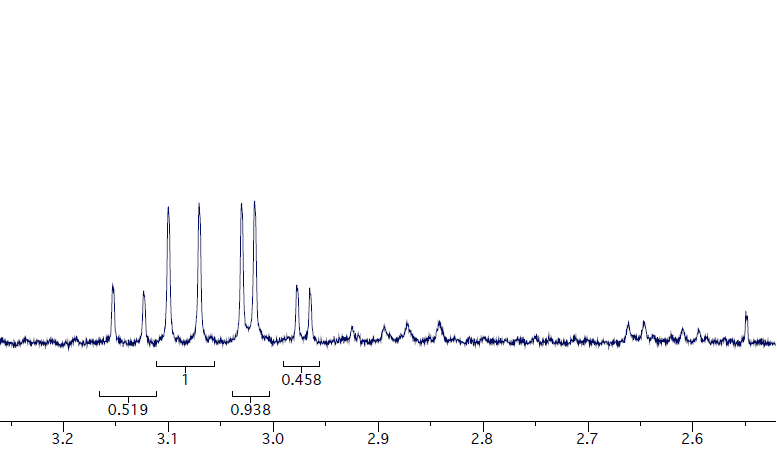 Solved Full analysis of H-NMR spectrum and labeled tree | Chegg.com