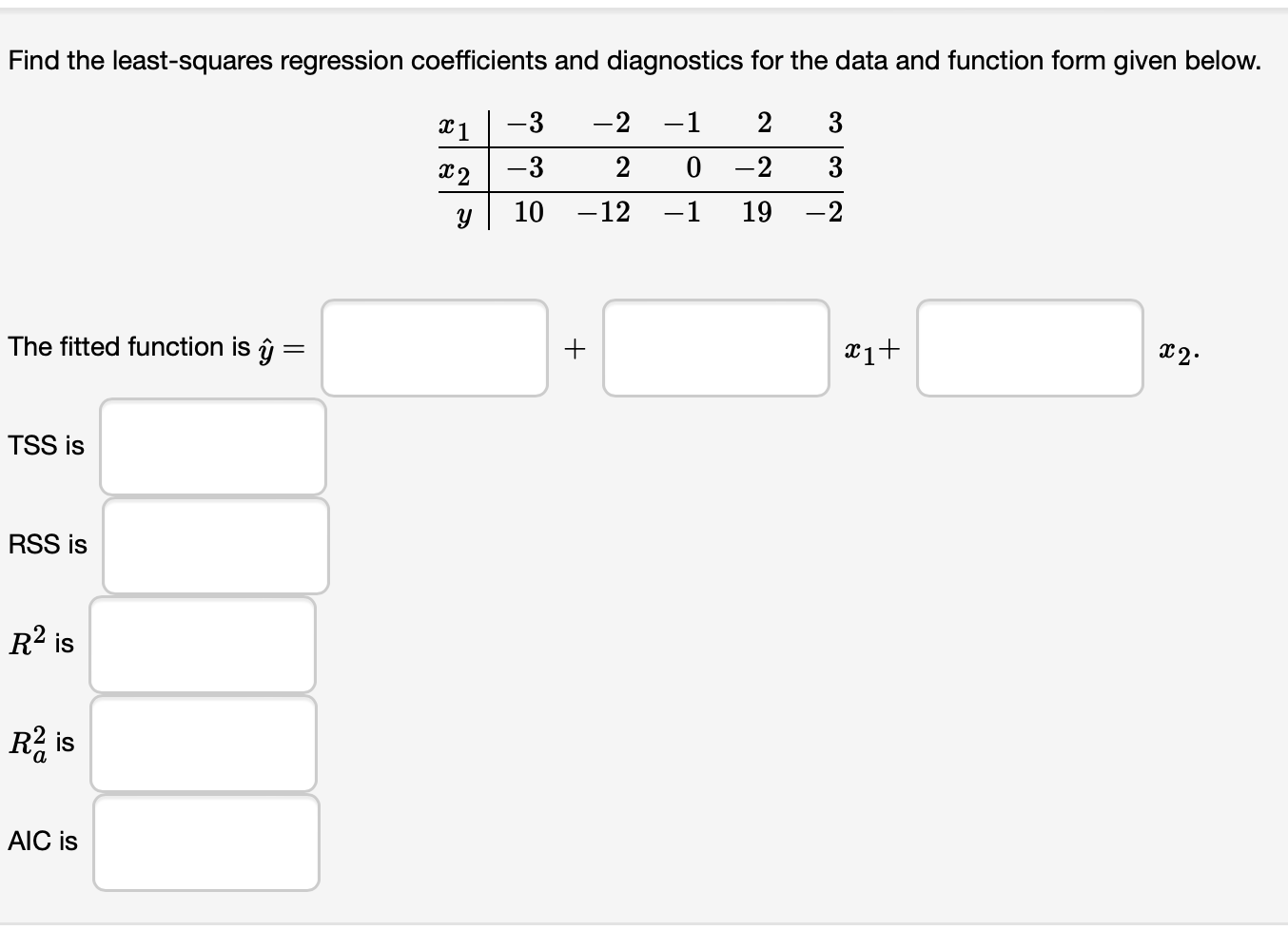 Solved Find the least-squares regression coefficients and | Chegg.com