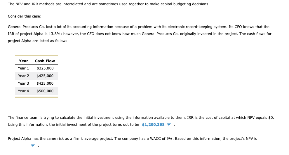 Solved The NPV and IRR methods are interrelated and are | Chegg.com