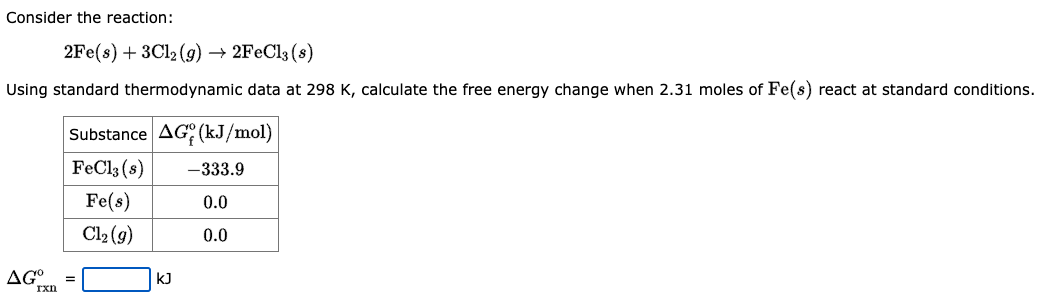 Solved Consider the reaction: 4NH3( g)+5O2( | Chegg.com