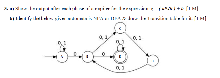 Solved 3. a) Show the output after each phase of compiler | Chegg.com