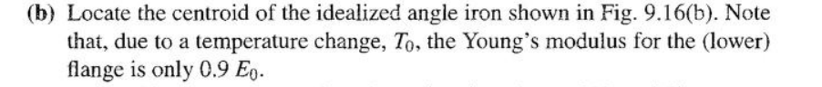 Solved (b) Locate the centroid of the idealized angle iron | Chegg.com