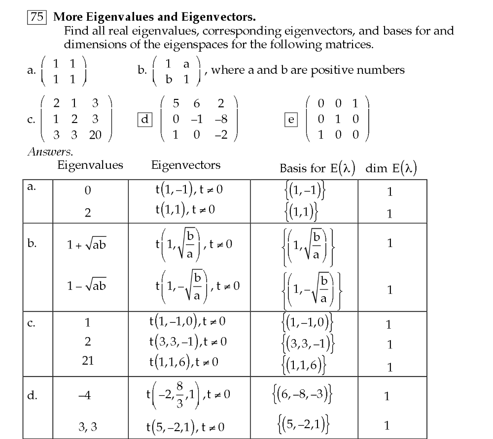 Solved 75 More Eigenvalues and Eigenvectors. Find all real | Chegg.com