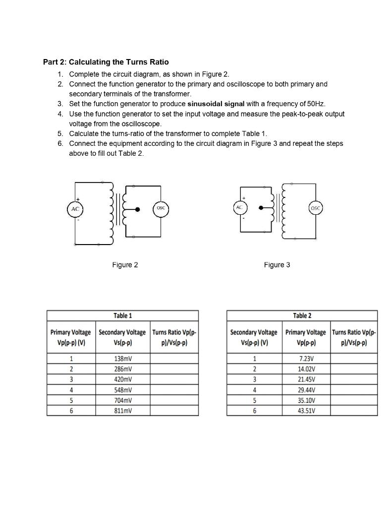 Solved Part 2: Calculating the Turns Ratio 1. Complete the | Chegg.com