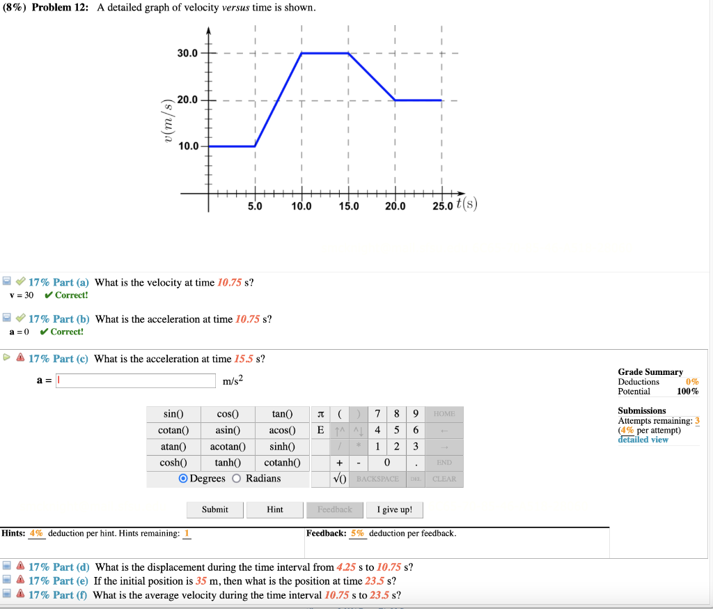 Solved (8%) Problem 12: A detailed graph of velocity versus | Chegg.com
