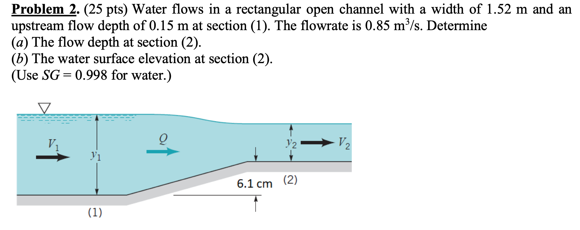 Solved Problem 2. (25 pts) Water flows in a rectangular open | Chegg.com