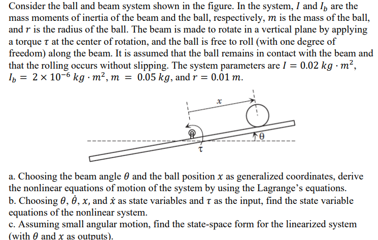 Consider the ball and beam system shown in the | Chegg.com