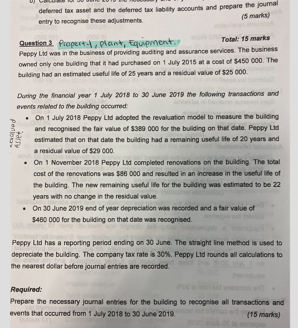Solved deferred tax asset and the deferred tax liability | Chegg.com