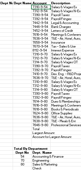 Solved I'm trying to create a formula/function to populate | Chegg.com