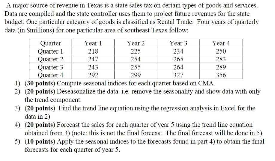 Solved A major source of revenue in Texas is a state sales | Chegg.com