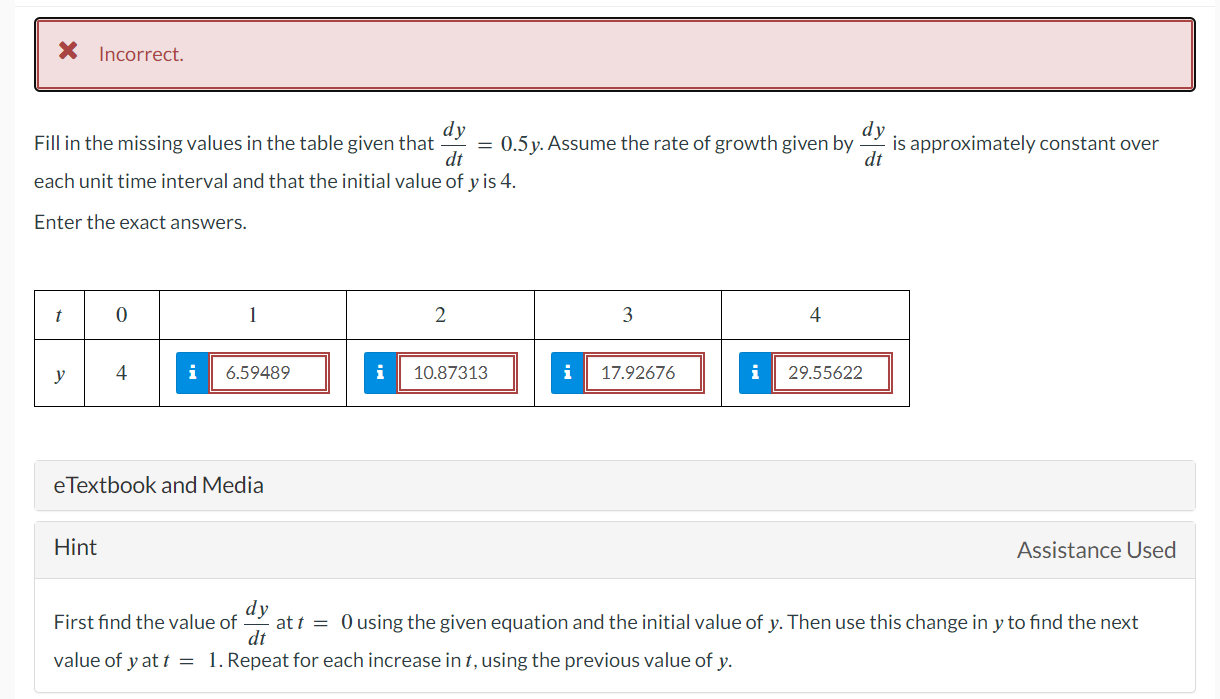 Solved Incorrect.Fill in the missing values in the table | Chegg.com