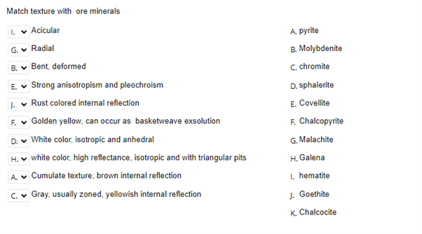 Solved Match texture with ore minerals 1. Acicular G. Radial | Chegg.com