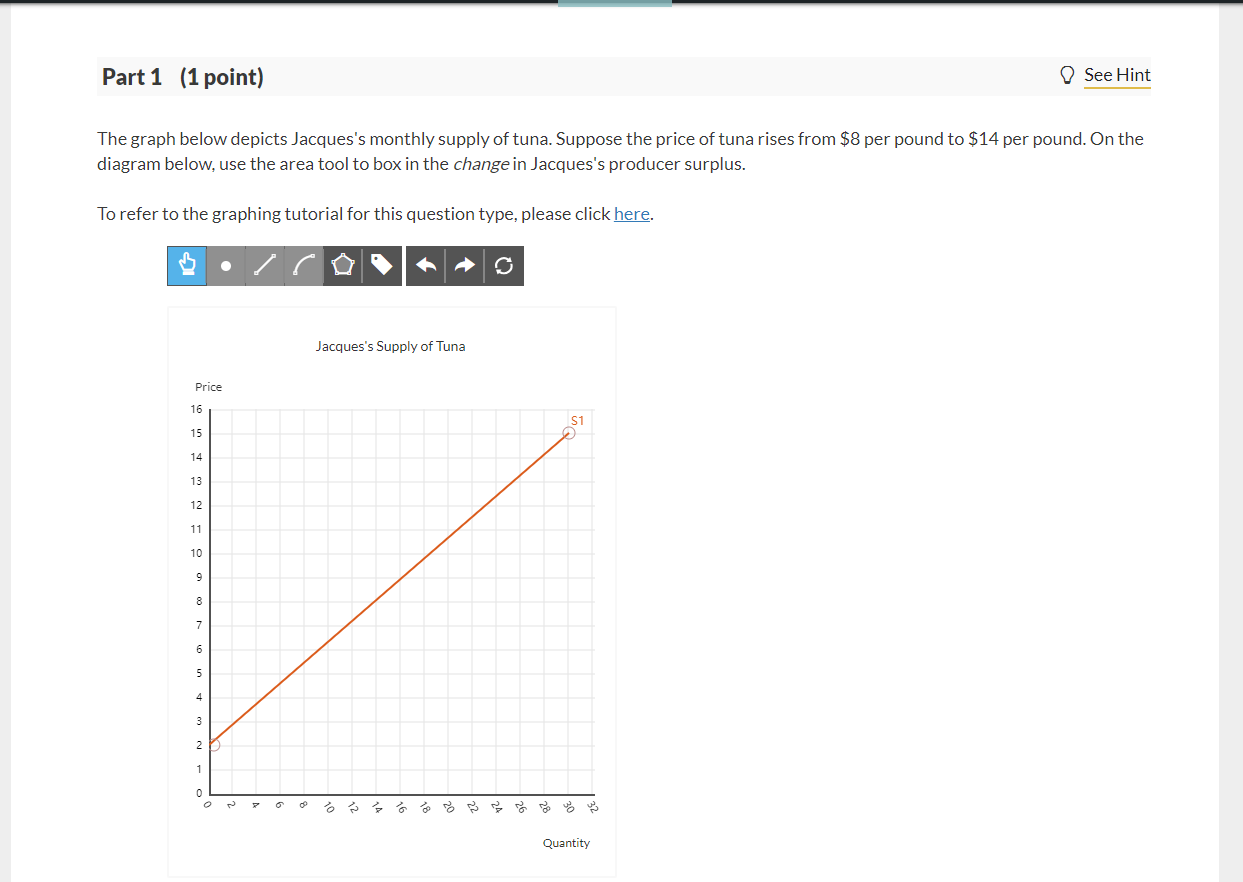 Solved Part 2 (1 point) See Hint Jacques's producer surplus | Chegg.com