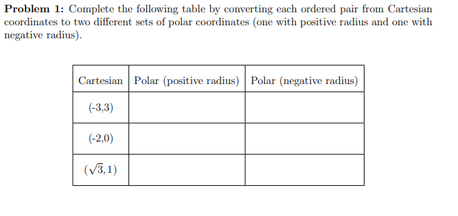 Solved Problem 1: Complete the following table by converting | Chegg.com