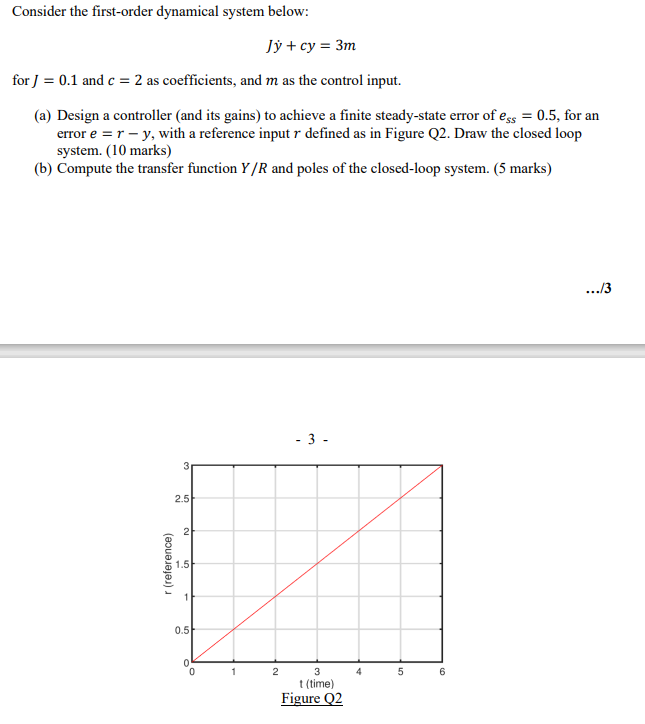Solved Consider the first-order dynamical system below: Jy + | Chegg.com
