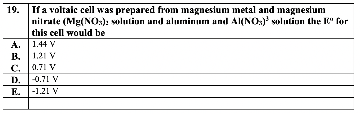 Solved 19. If a voltaic cell was prepared from magnesium | Chegg.com