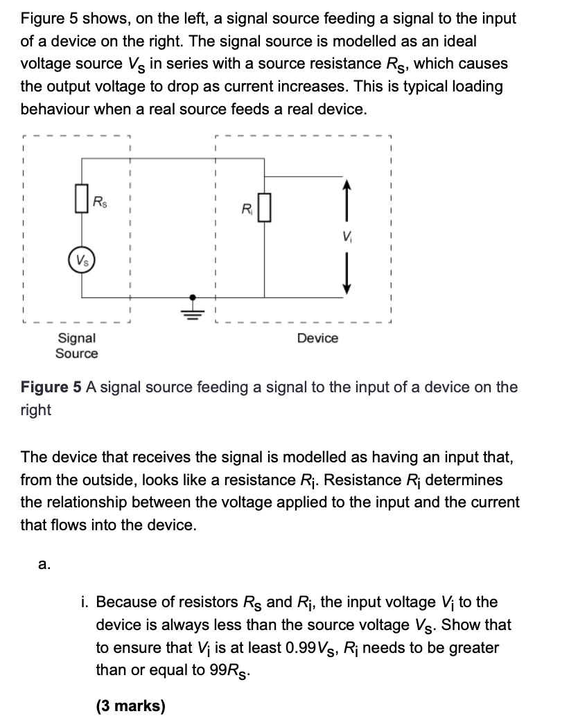 Solved Figure 5 shows, on the left, a signal source feeding | Chegg.com