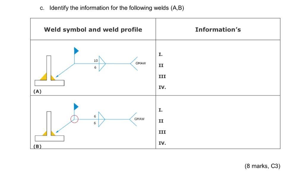 Solved c. Identify the information for the following welds | Chegg.com