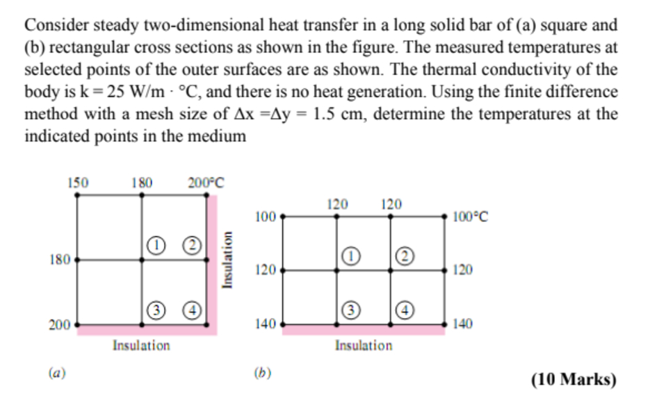 Solved Consider steady two-dimensional heat transfer in ﻿a | Chegg.com
