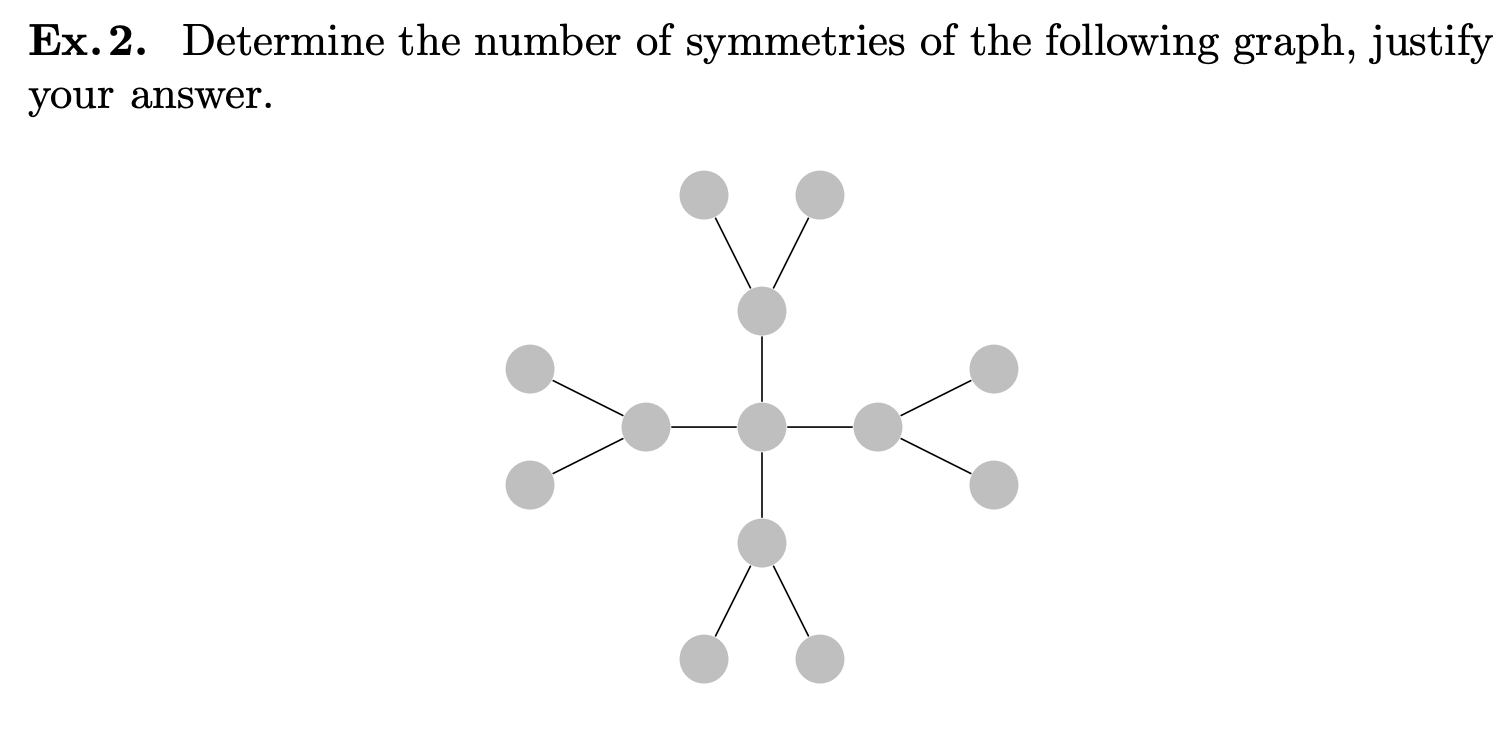Solved Ex 2 Determine The Number Of Symmetries Of The