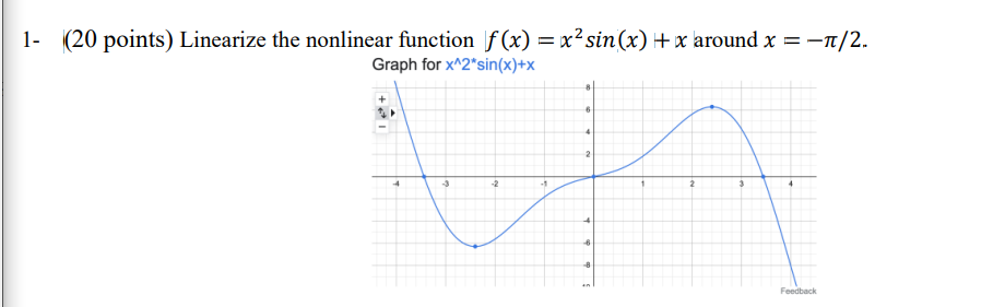 Solved - (20 points) Linearize the nonlinear function | Chegg.com