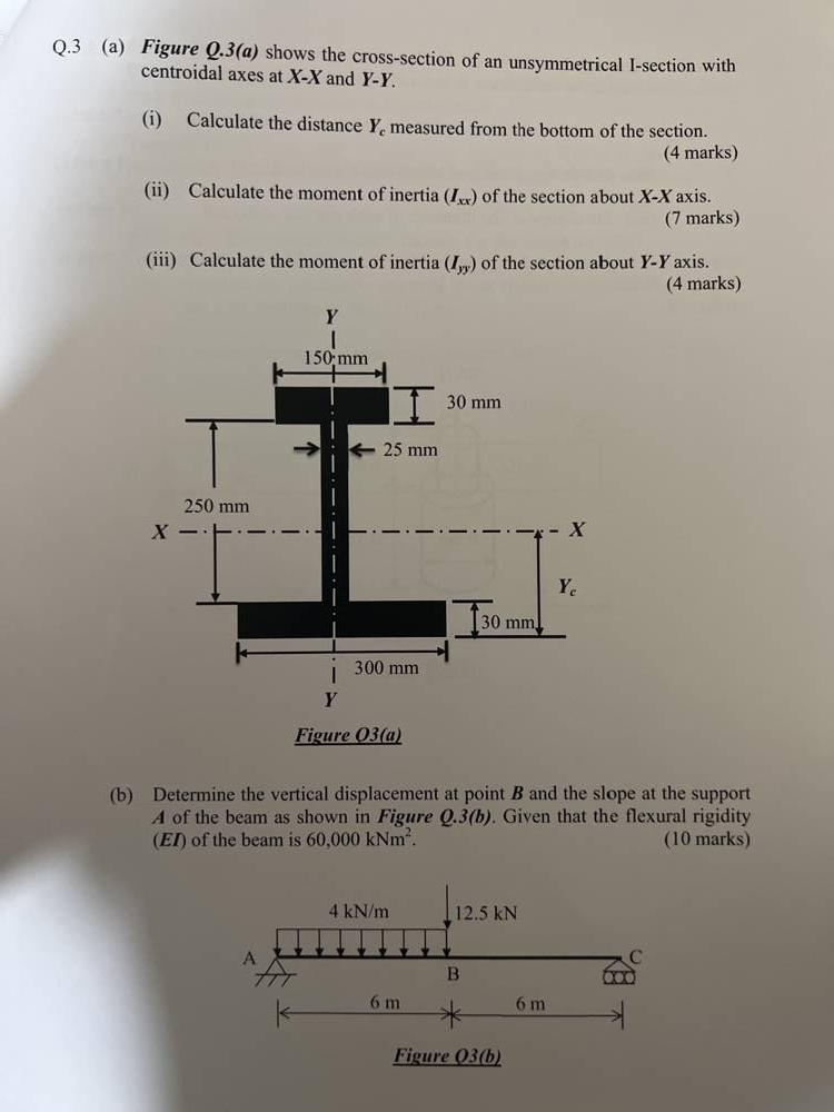 Solved Q.3 (a) Figure Q.3(a) shows the cross-section of an | Chegg.com