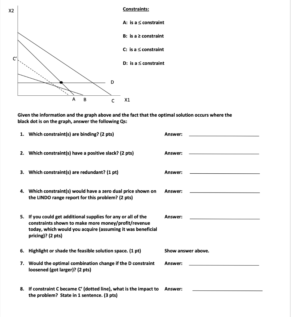 Solved X2 Constraints: A: is as constraint B: is a | Chegg.com