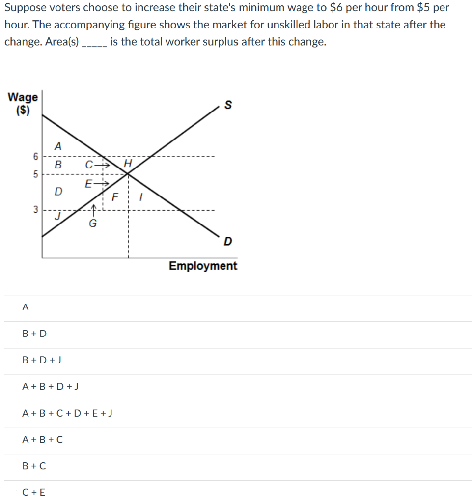 Solved Suppose voters choose to increase their state's | Chegg.com