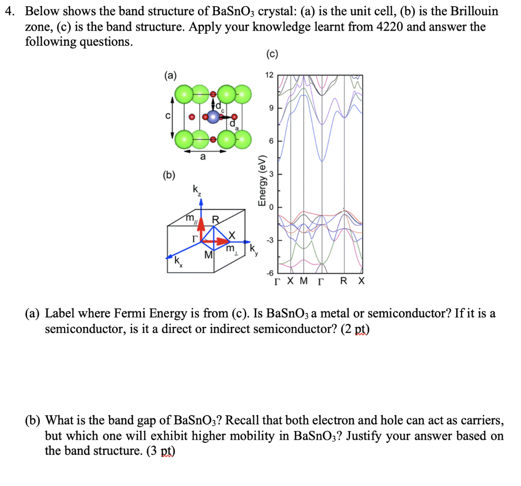 4. Below shows the band structure of BaSnO3 crystal: | Chegg.com