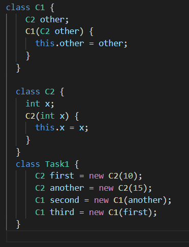 Solved How to draw a memory diagram with all of the objects | Chegg.com