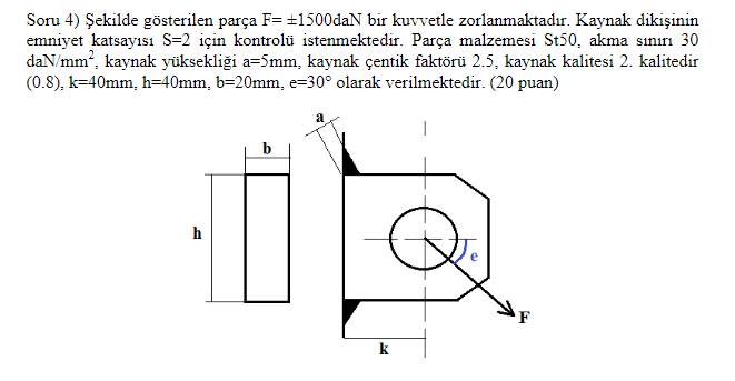 Solved The part shown in the figure is forced with a force | Chegg.com
