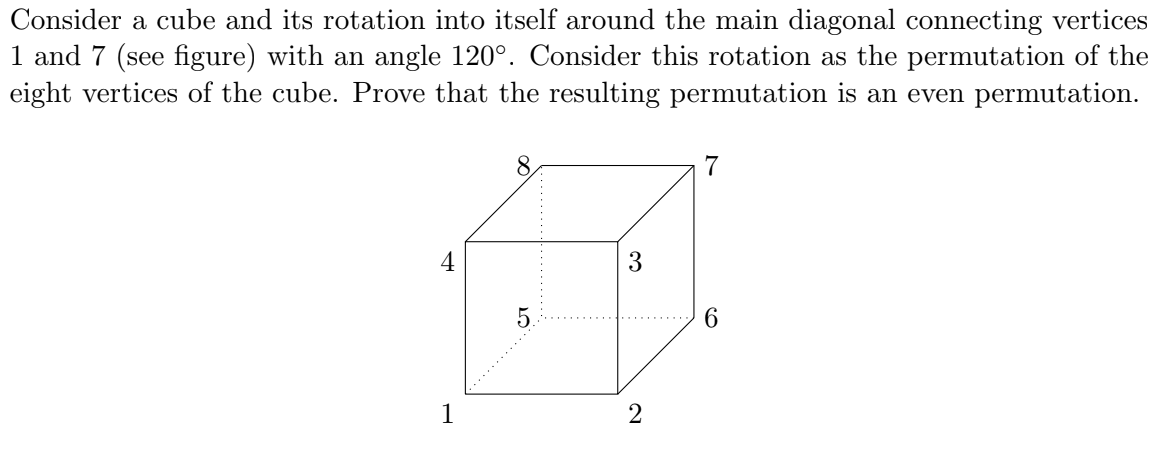 Solved Consider a cube and its rotation into itself around | Chegg.com