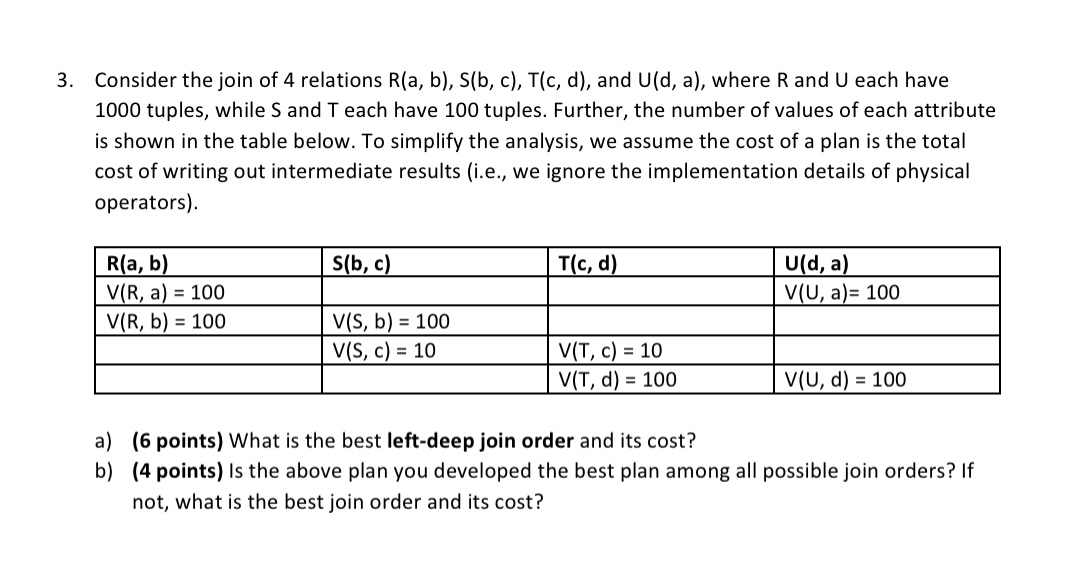 Solved Consider the join of 4 ﻿relations | Chegg.com