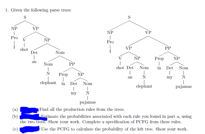 1. Given the following parse trees: S VP NP Pro ý VP | Chegg.com